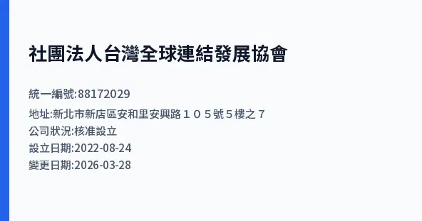社團法人台灣全球連結發展協會的照片-統編 88172029(新北市) 公司登記資料與營業項目詳細圖表