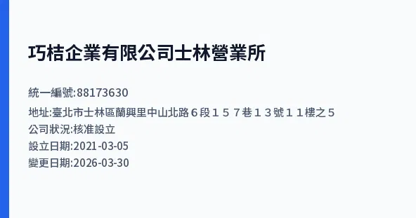巧桔企業有限公司士林營業所的照片-統編 88173630(臺北市) 公司登記資料與營業項目詳細圖表