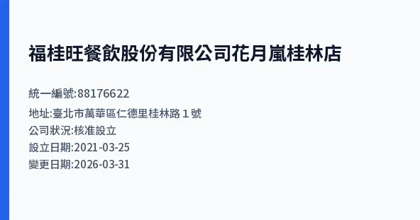 福桂旺餐飲股份有限公司花月嵐桂林店的照片-統編 88176622(臺北市) 公司登記資料與營業項目詳細圖表