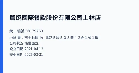 蔦燒國際餐飲股份有限公司士林店的照片-統編 88179260(臺北市) 公司登記資料與營業項目詳細圖表