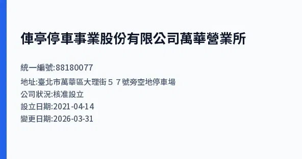 俥亭停車事業股份有限公司萬華營業所的照片-統編 88180077(臺北市) 公司登記資料與營業項目詳細圖表