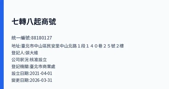 七轉八起商號的照片-統編 88180127(臺北市) 公司登記資料與營業項目詳細圖表