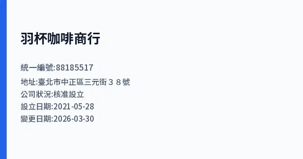 羽杯咖啡商行的照片-統編 88185517(臺北市) 公司登記資料與營業項目詳細圖表
