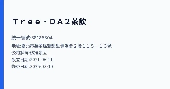 Tree.DA2茶飲的照片-統編 88186804(臺北市) 公司登記資料與營業項目詳細圖表