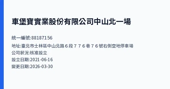 車堡寶實業股份有限公司中山北一場的照片-統編 88187156(臺北市) 公司登記資料與營業項目詳細圖表