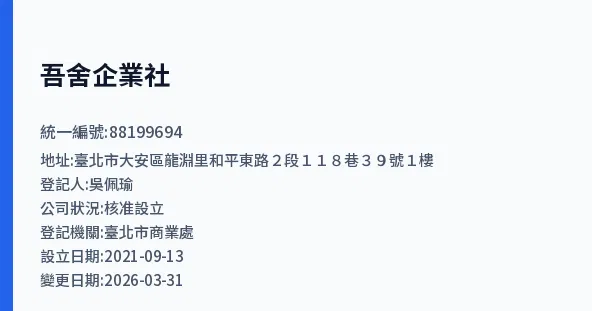 吾舍企業社的照片-統編 88199694(臺北市) 公司登記資料與營業項目詳細圖表