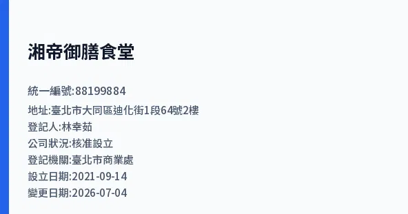 湘帝御膳食堂的照片-統編 88199884(臺北市) 公司登記資料與營業項目詳細圖表