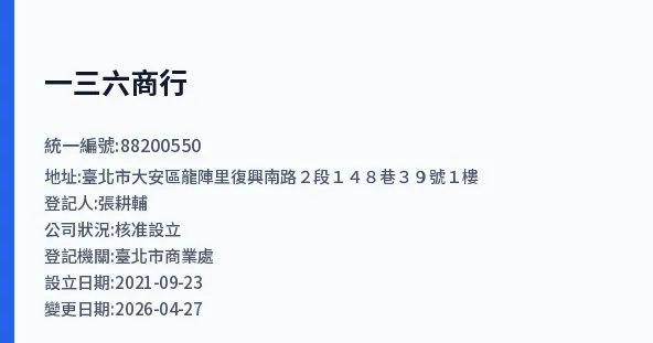 一三六商行的照片-統編 88200550(臺北市) 公司登記資料與營業項目詳細圖表