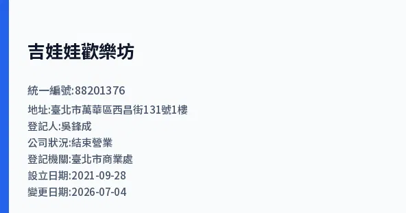 吉娃娃歡樂坊的照片-統編 88201376(臺北市) 公司登記資料與營業項目詳細圖表