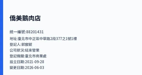 僑美鵝肉店的照片-統編 88201431(臺北市) 公司登記資料與營業項目詳細圖表
