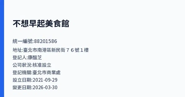 不想早起美食館的照片-統編 88201586(臺北市) 公司登記資料與營業項目詳細圖表