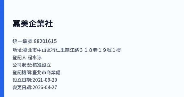 嘉美企業社的照片-統編 88201615(臺北市) 公司登記資料與營業項目詳細圖表