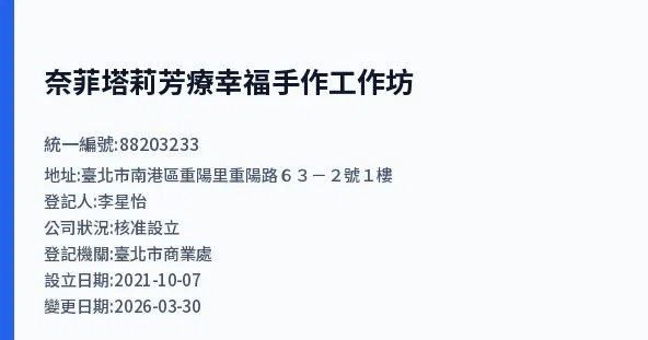 奈菲塔莉芳療幸福手作工作坊的照片-統編 88203233(臺北市) 公司登記資料與營業項目詳細圖表