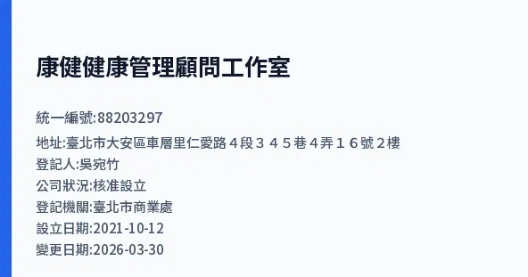 康健健康管理顧問工作室的照片-統編 88203297(臺北市) 公司登記資料與營業項目詳細圖表