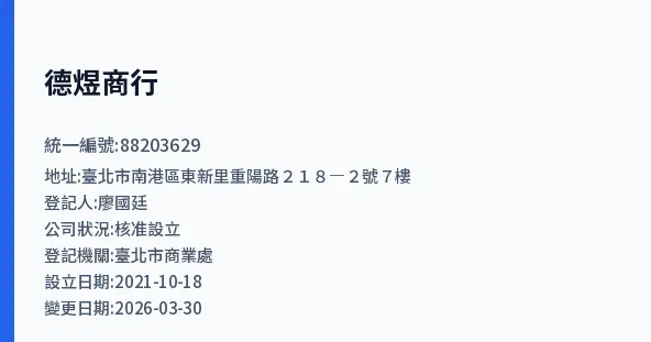 德煜商行的照片-統編 88203629(臺北市) 公司登記資料與營業項目詳細圖表