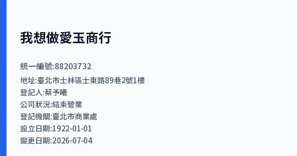 我想做愛玉商行的照片-統編 88203732(臺北市) 公司登記資料與營業項目詳細圖表