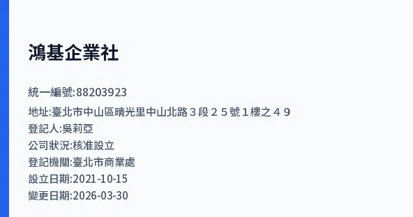 鴻基企業社的照片-統編 88203923(臺北市) 公司登記資料與營業項目詳細圖表