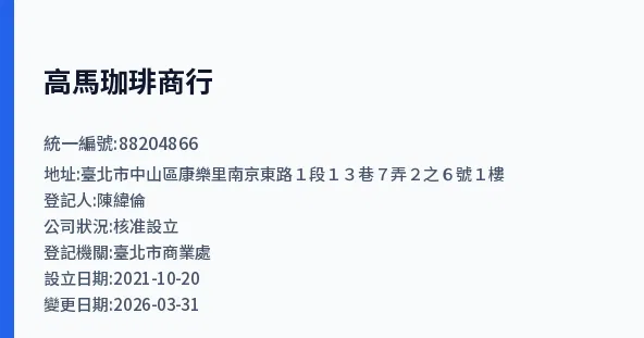 高馬珈琲商行的照片-統編 88204866(臺北市) 公司登記資料與營業項目詳細圖表