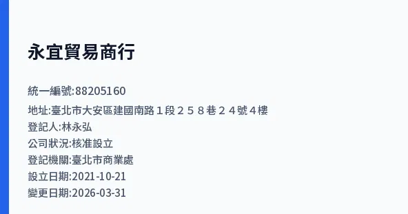 永宜貿易商行的照片-統編 88205160(臺北市) 公司登記資料與營業項目詳細圖表