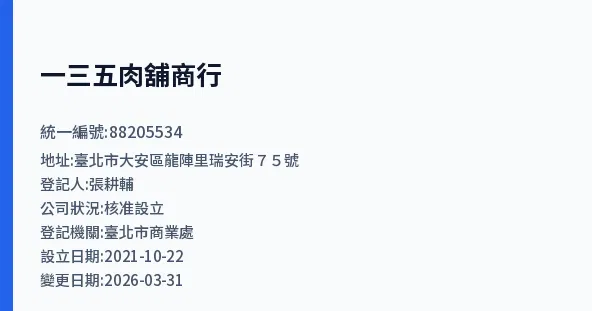 一三五肉舖商行的照片-統編 88205534(臺北市) 公司登記資料與營業項目詳細圖表