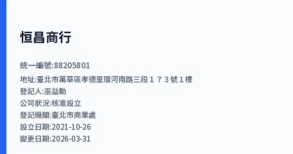 恒昌商行的照片-統編 88205801(臺北市) 公司登記資料與營業項目詳細圖表