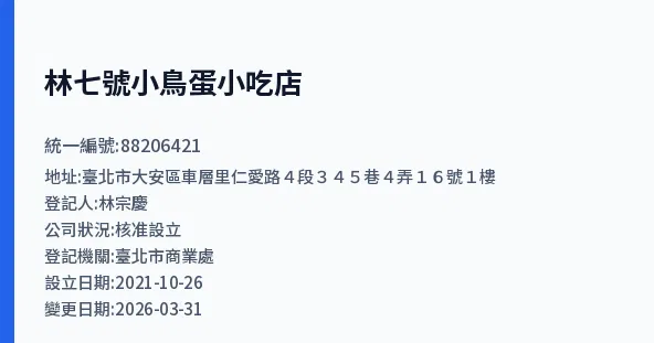 林七號小鳥蛋小吃店的照片-統編 88206421(臺北市) 公司登記資料與營業項目詳細圖表