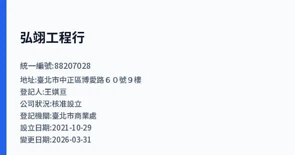 弘翊工程行的照片-統編 88207028(臺北市) 公司登記資料與營業項目詳細圖表