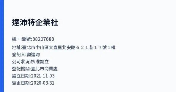 達沛特企業社的照片-統編 88207688(臺北市) 公司登記資料與營業項目詳細圖表