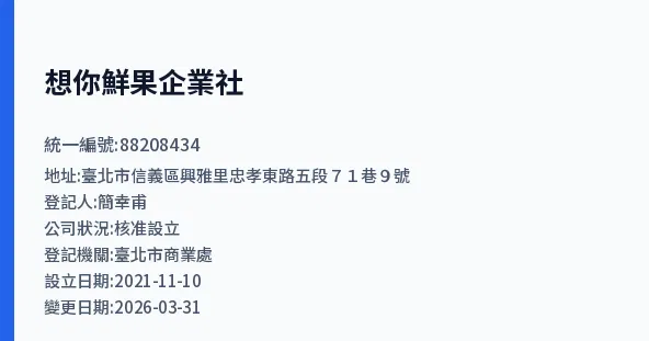 想你鮮果企業社的照片-統編 88208434(臺北市) 公司登記資料與營業項目詳細圖表