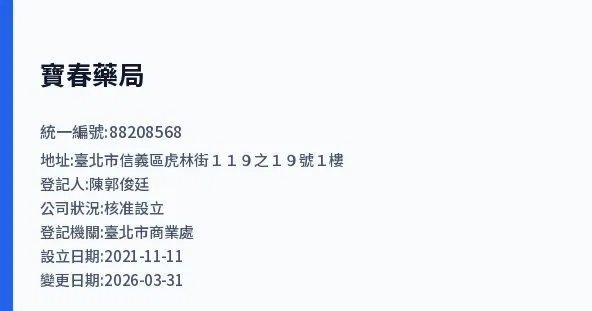 寶春藥局的照片-統編 88208568(臺北市) 公司登記資料與營業項目詳細圖表