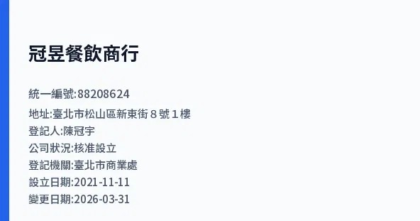 冠昱餐飲商行的照片-統編 88208624(臺北市) 公司登記資料與營業項目詳細圖表