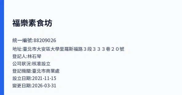 福樂素食坊的照片-統編 88209026(臺北市) 公司登記資料與營業項目詳細圖表