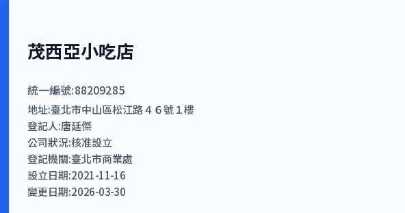 茂西亞小吃店的照片-統編 88209285(臺北市) 公司登記資料與營業項目詳細圖表