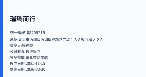瑞瑪商行的照片-統編 88209715(臺北市) 公司登記資料與營業項目詳細圖表