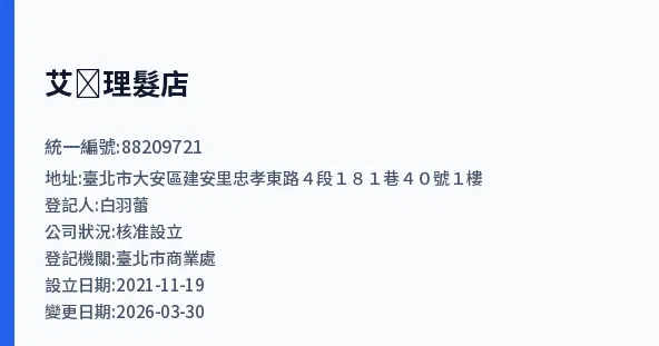 艾薫理髮店的照片-統編 88209721(臺北市) 公司登記資料與營業項目詳細圖表