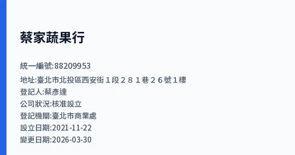 蔡家蔬果行的照片-統編 88209953(臺北市) 公司登記資料與營業項目詳細圖表