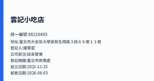 雲記小吃店的照片-統編 88210403(臺北市) 公司登記資料與營業項目詳細圖表