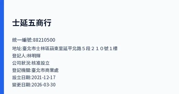 士延五商行的照片-統編 88210500(臺北市) 公司登記資料與營業項目詳細圖表
