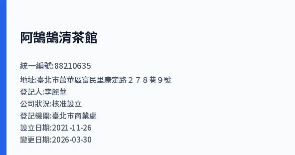 阿鵠鵠清茶館的照片-統編 88210635(臺北市) 公司登記資料與營業項目詳細圖表
