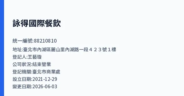 詠得國際餐飲的照片-統編 88210810(臺北市) 公司登記資料與營業項目詳細圖表
