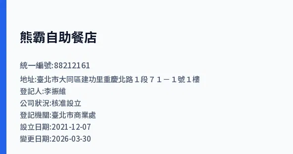 熊霸自助餐店的照片-統編 88212161(臺北市) 公司登記資料與營業項目詳細圖表