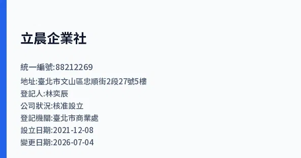 立晨企業社的照片-統編 88212269(臺北市) 公司登記資料與營業項目詳細圖表