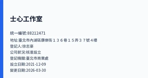 士心工作室的照片-統編 88212471(臺北市) 公司登記資料與營業項目詳細圖表
