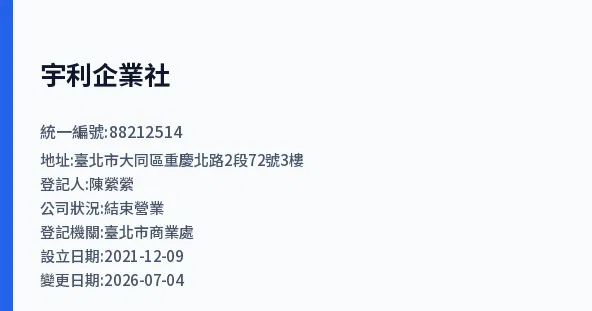 宇利企業社的照片-統編 88212514(臺北市) 公司登記資料與營業項目詳細圖表