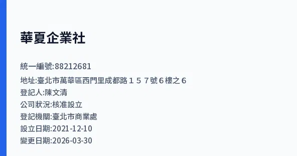 華夏企業社的照片-統編 88212681(臺北市) 公司登記資料與營業項目詳細圖表