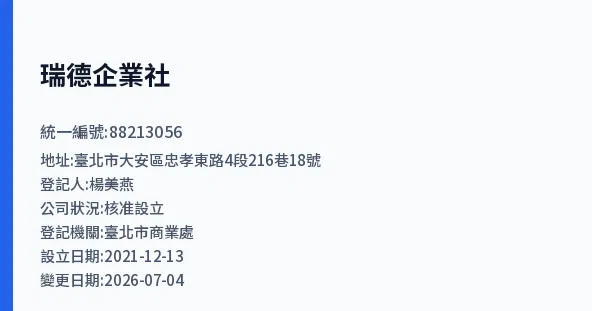 瑞德企業社的照片-統編 88213056(臺北市) 公司登記資料與營業項目詳細圖表