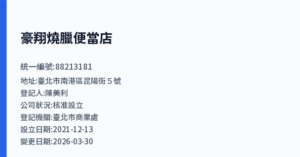 豪翔燒臘便當店的照片-統編 88213181(臺北市) 公司登記資料與營業項目詳細圖表