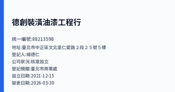 德創裝潢油漆工程行的照片-統編 88213598(臺北市) 公司登記資料與營業項目詳細圖表