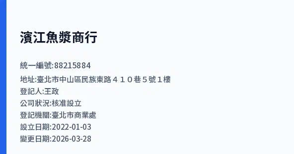 濱江魚漿商行的照片-統編 88215884(臺北市) 公司登記資料與營業項目詳細圖表