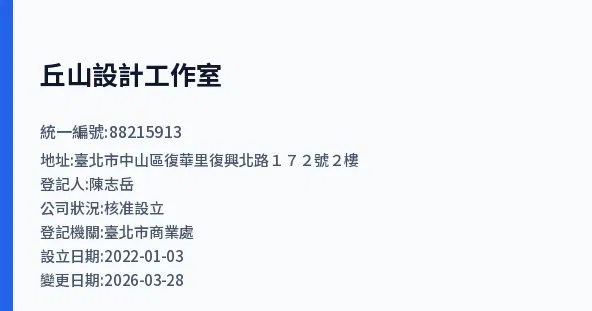 丘山設計工作室的照片-統編 88215913(臺北市) 公司登記資料與營業項目詳細圖表